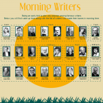 » The Contradictory Habits of Famous Writers